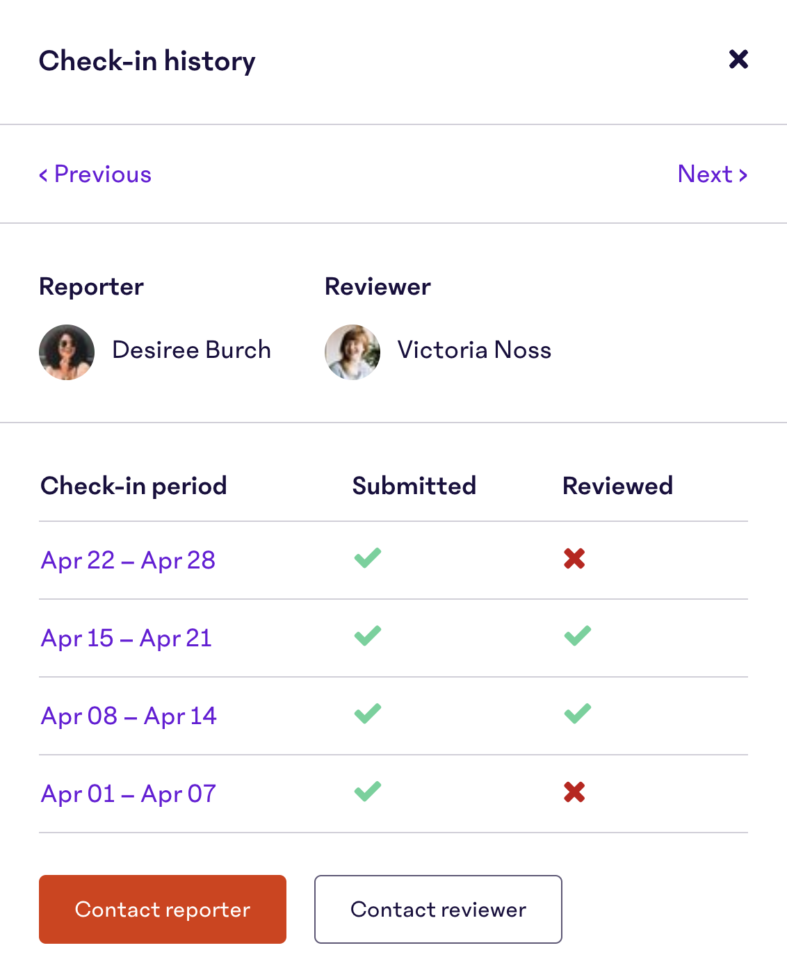 Check-ins: Submitted Check-ins report – 15Five Help Center