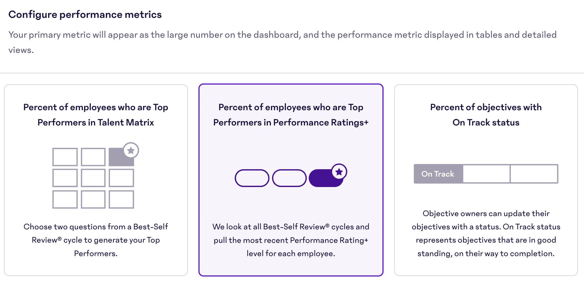 HR Outcomes Dashboard: Feature Overview – 15Five Help Center