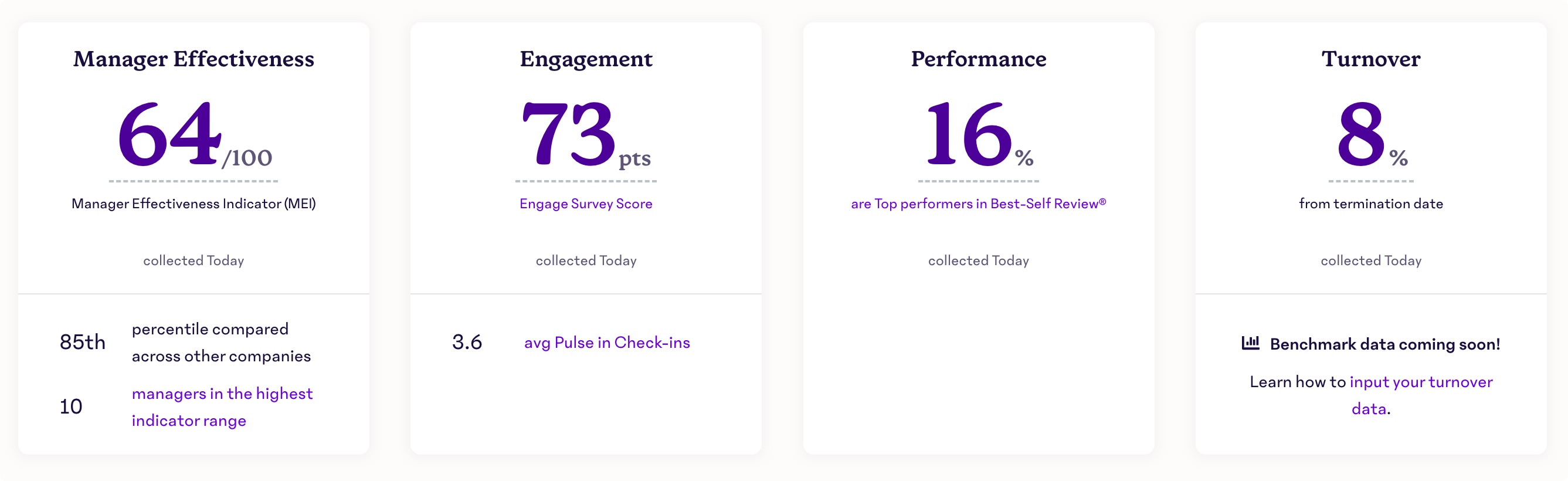 Quick-launch guide: HR Outcomes Dashboard – 15Five Help Center