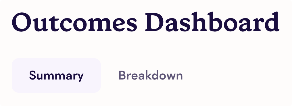 Use the HR Outcomes Dashboard – 15Five Help Center