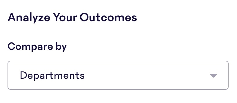 Quick-launch guide: HR Outcomes Dashboard – 15Five Help Center