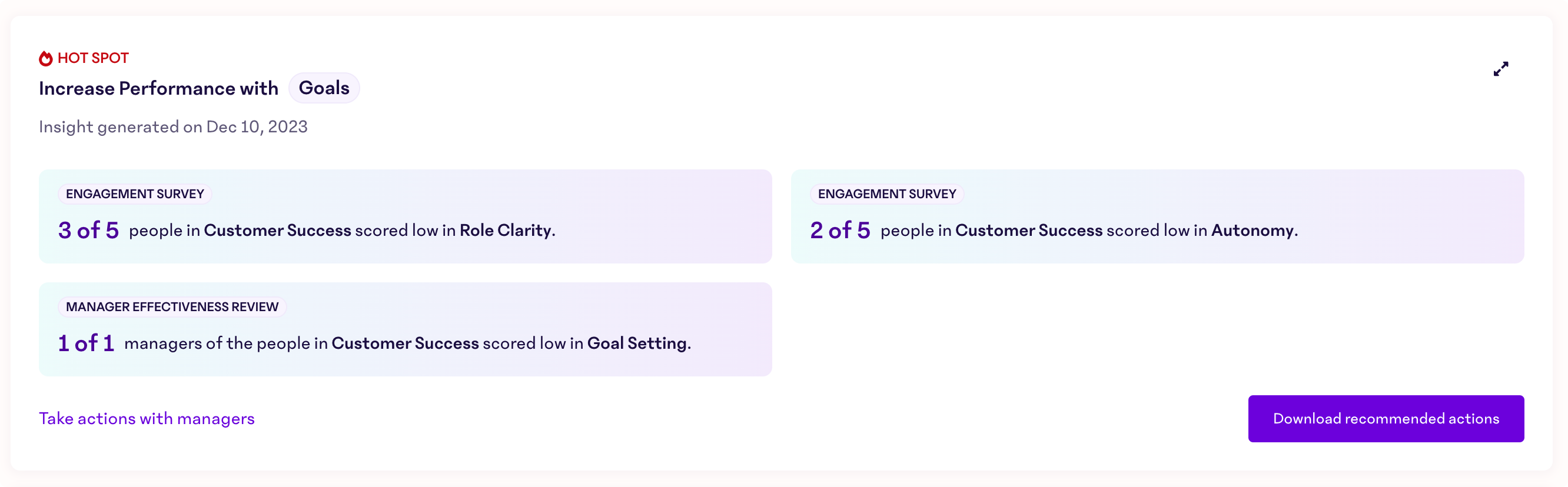 Use the HR Outcomes Dashboard – 15Five Help Center