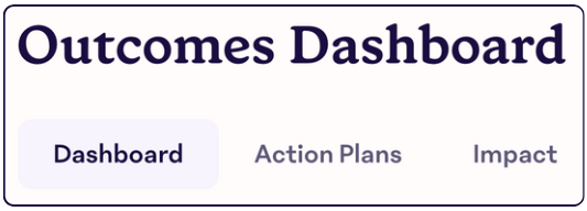 Use the HR Outcomes Dashboard – 15Five Help Center