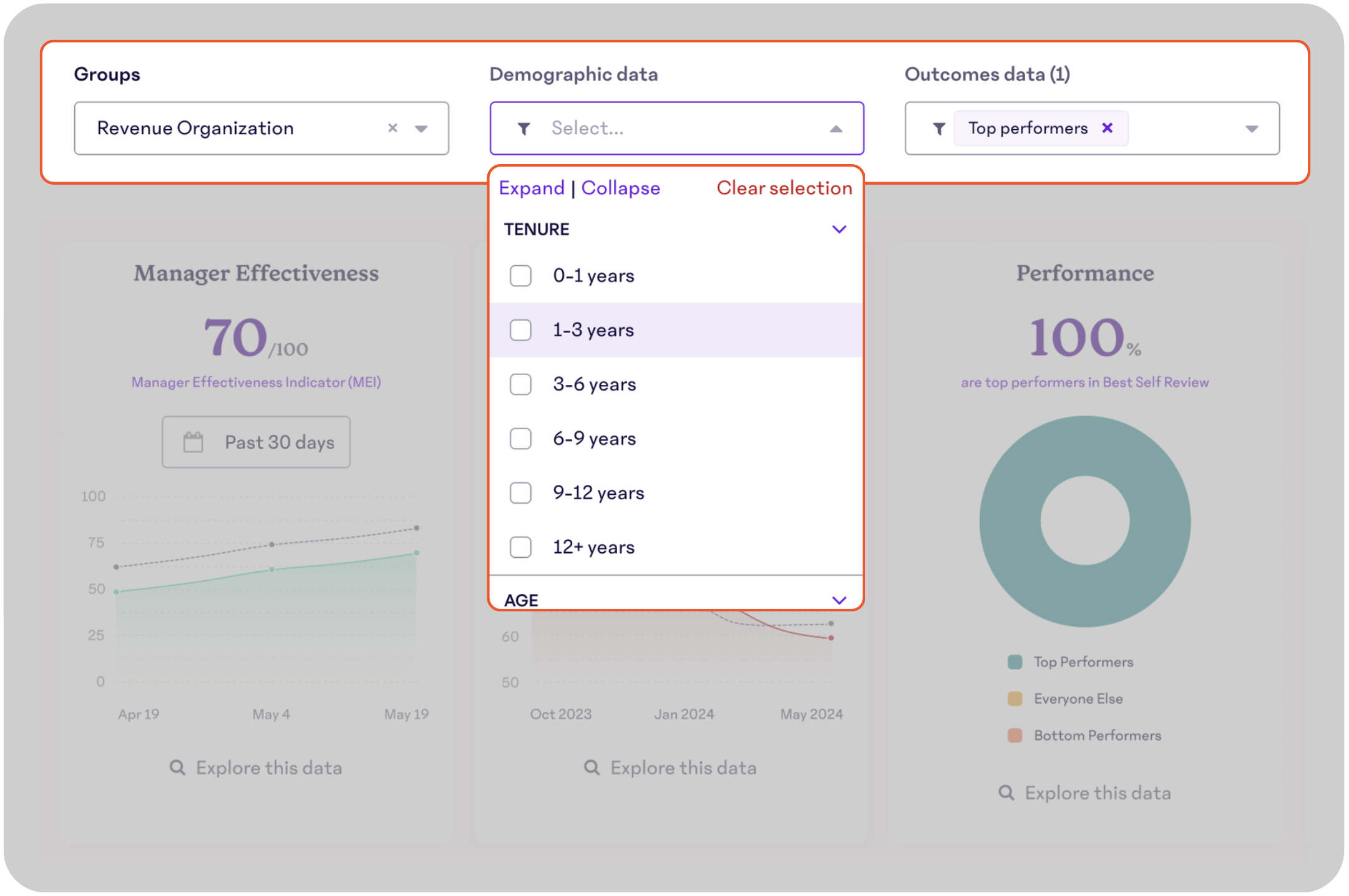 HR Outcomes Dashboard: Feature Overview – 15Five Help Center